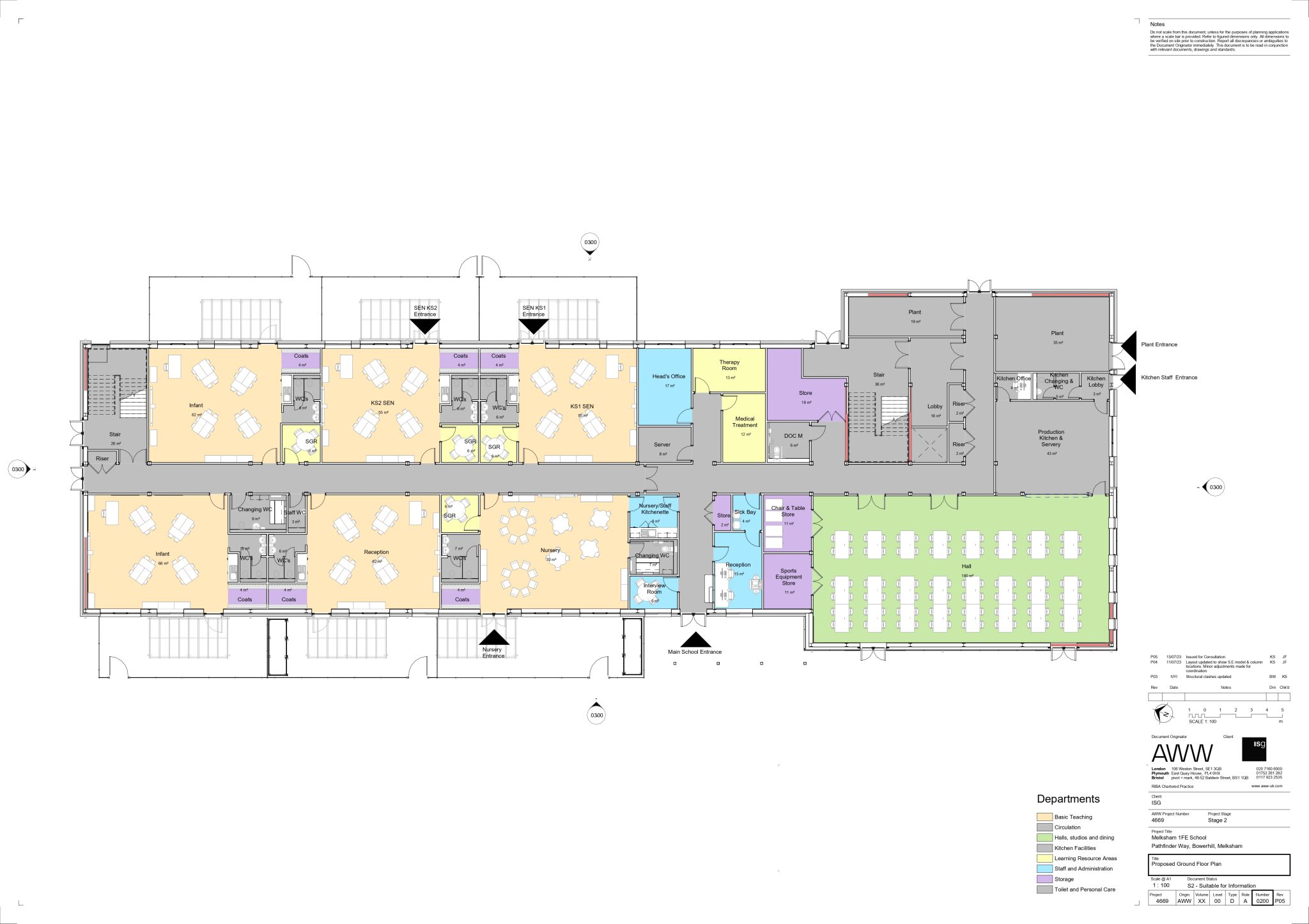 Melksham Primary School – DPP